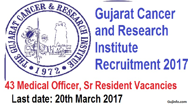 GCRI Recruitment 2017, 43 Medical Officer, Senior Resident & Various ...