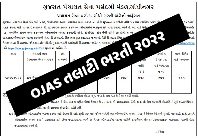 OJAS Talati Bharti 2022: Apply Online for 3437 Posts @ GPSSB Gujarat