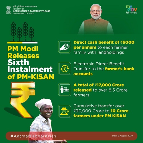 pmkisan.gov.in - PM Kisan Yojana Six Installment; check PM Kisan Status
